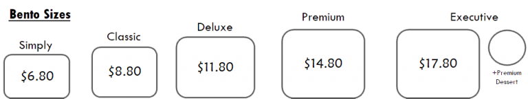 NVD Bentos – Nature Vegetarian Delights