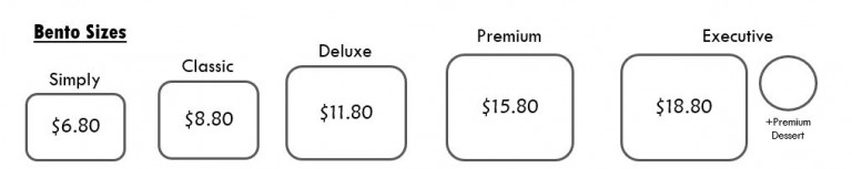 NVD Bentos – Nature Vegetarian Delights